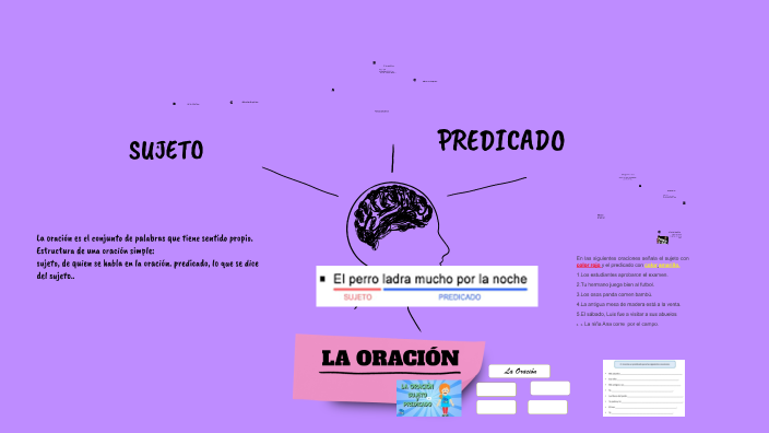 LA ORACIÓN by JUDITH QUINTERO on Prezi