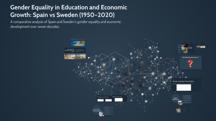 Gender Equality in Education and Economic Growth: Spain vs Sweden (1950 ...