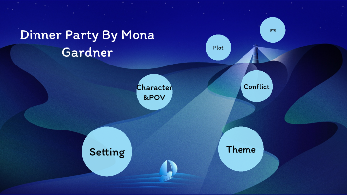 The Dinner Party by Mona Gardner by Augustine Huang on Prezi