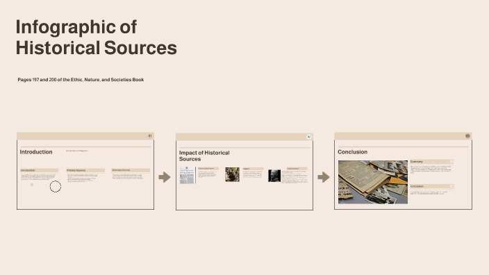 Infographic of Historical Sources by hikari mayen on Prezi