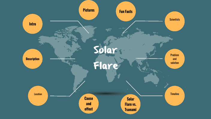 Solar Flare by Kinlee Smith on Prezi