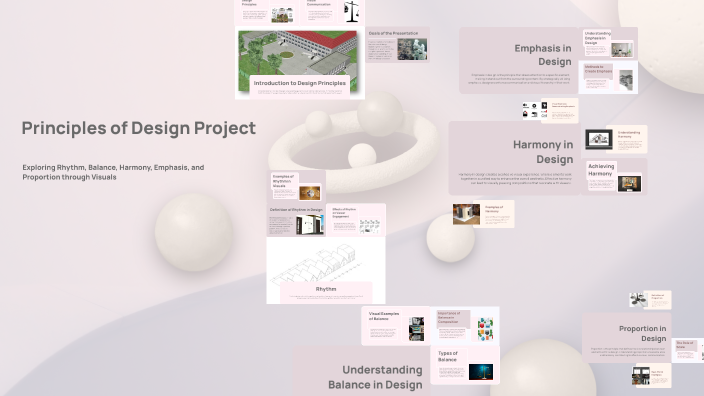 Principles of Design Project by Eh su on Prezi