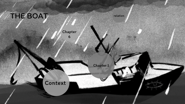 Contemporary Possibilities by Brooke Maddison on Prezi