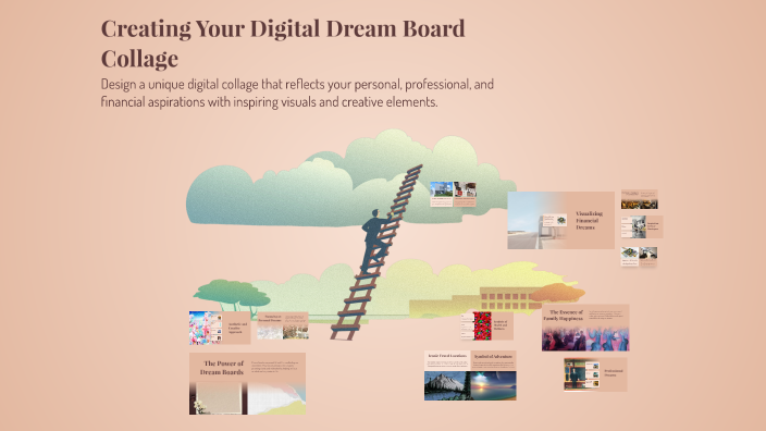 Creating Your Digital Dream Board Collage by zierah ibis on Prezi
