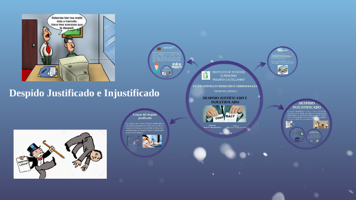 Despido Justificado e Injustificado by Alejandra Pineda on Prezi