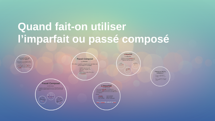 Quand fait-on utiliser l’imparfait ou passé composé by Danielle Kaye on ...