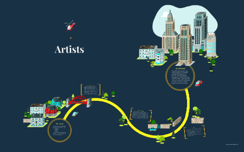 Artists by Justin Velazquez on Prezi