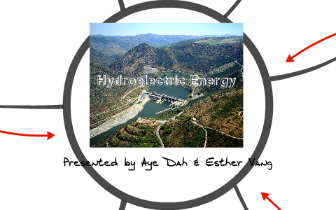 Hydroelectric Energy by Esther Vang on Prezi