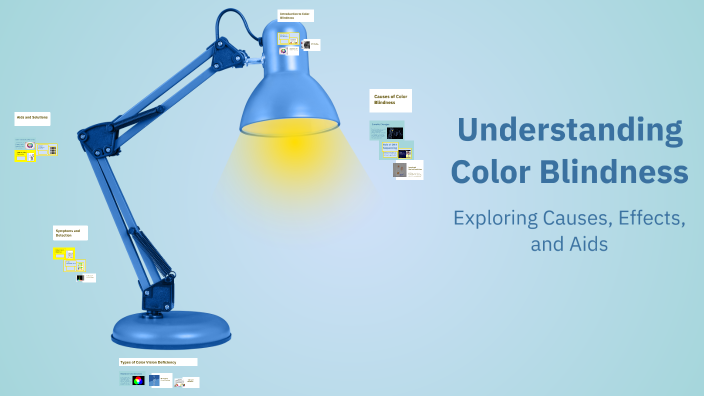 Understanding Color Blindness by Michael Fail on Prezi