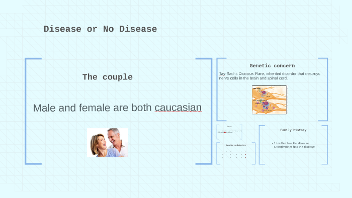 fffffg by karina ventura on Prezi