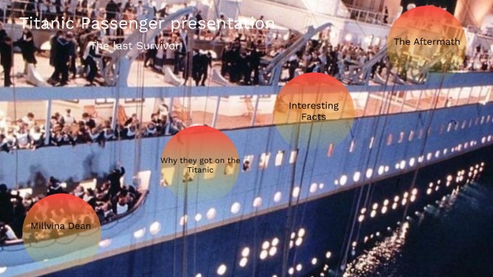 Titanic last survivor presentation by Hayden Caruso on Prezi