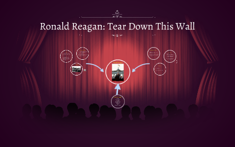 Ronald Reagan: Tear Down This Wall by Emily Rabin on Prezi