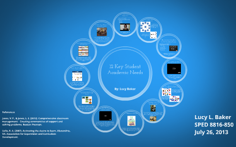 12 Key Student Academic Needs by Lee Ann Baker on Prezi