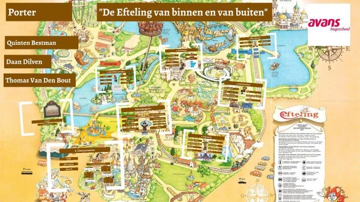 Porter by Quinten Bestman on Prezi