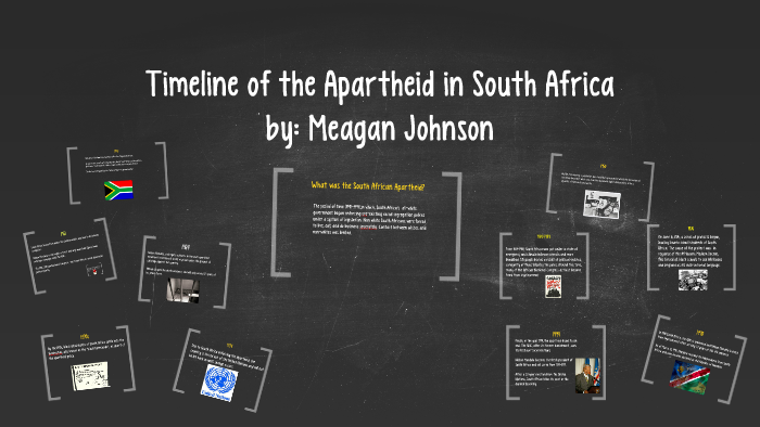 Timeline of the Apartheid in South Africa by Meagan Johnson on Prezi