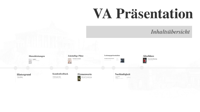 VA Präsentation by Zz_Timo_ zZ on Prezi