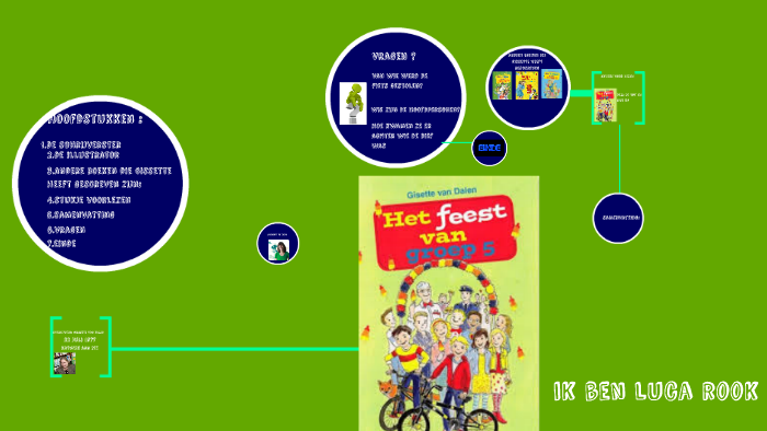 het feest van groep 5 by luca Rook on Prezi