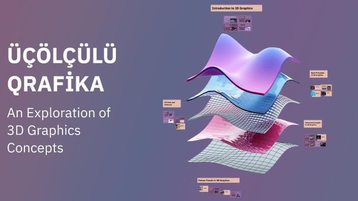 ÜÇÖLÇÜLÜ QRAFİKA by N S on Prezi