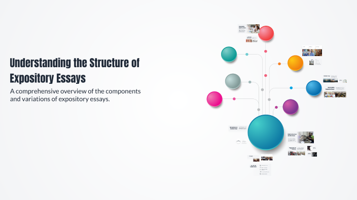 Understanding the Structure of Expository Essays by Ace Christian Dilag ...