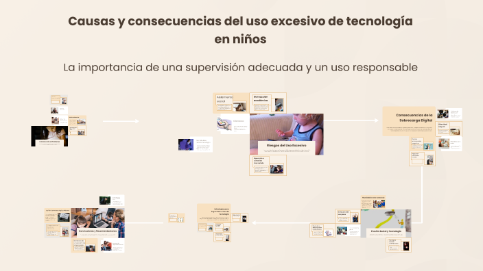 Causas y consecuencias del uso excesivo de tecnología en niños by Luis ...