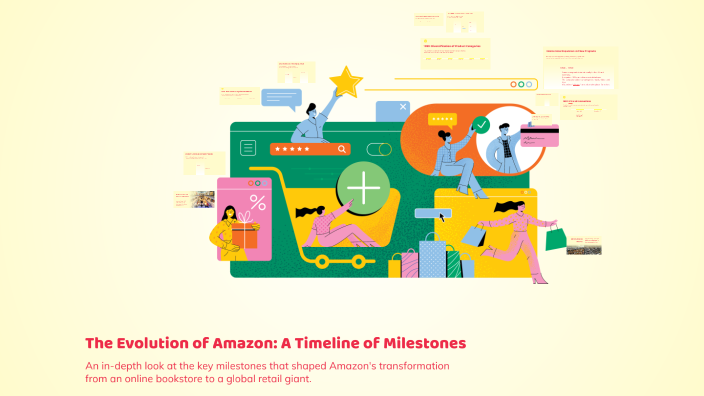 The Evolution of Amazon: A Timeline of Milestones by yasmeen kamel on Prezi