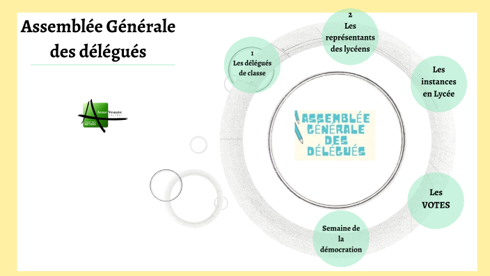 AG Délégués by angélina joao on Prezi