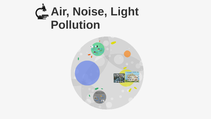 Air, Noise, Light Pollution by Manda Bolsen on Prezi