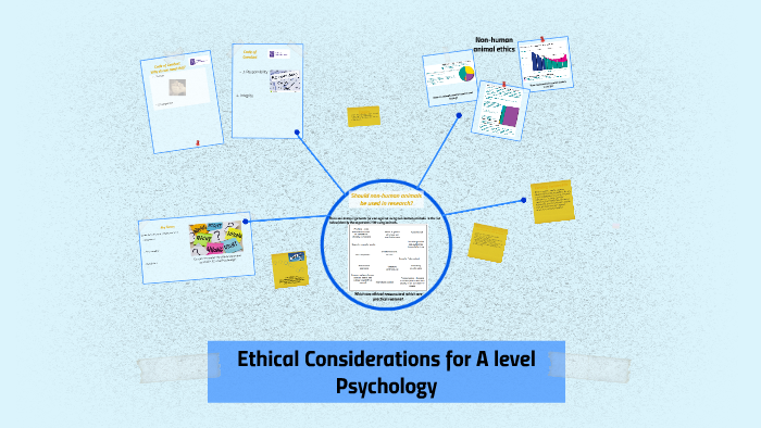 Ethical issues for A level Psychology by Sue Hobson on Prezi