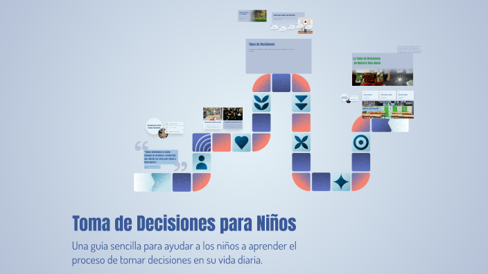 Toma de Decisiones para Niños by ROSITA PONCE on Prezi