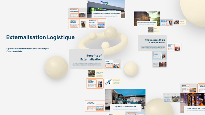 Externalisation Logistique by ben jouira haifa on Prezi