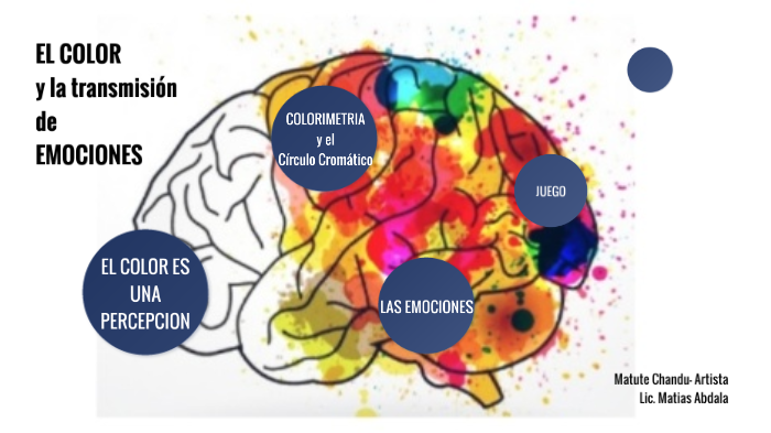 el color y las emociones by Matias Abdala on Prezi
