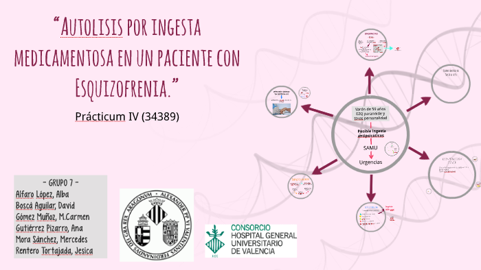 “Autolisis por ingesta medicamentosa en un paciente con Esqu by on Prezi