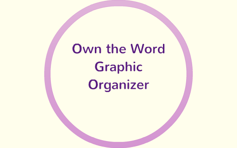 Own The Word Graphic Organizer by Erica Sapp on Prezi
