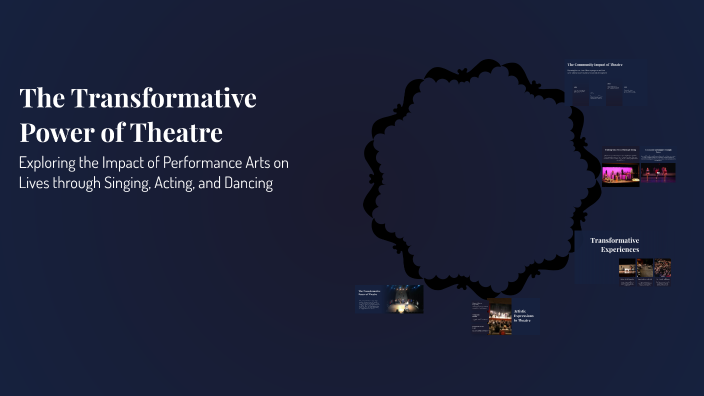 The Transformative Power of Theatre by Mali Ryann on Prezi