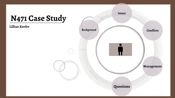N471 Case Study by Lillian Keefer on Prezi