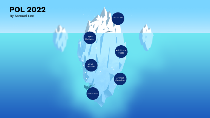 Samuel Lee - POL Project by Samuel Lee on Prezi