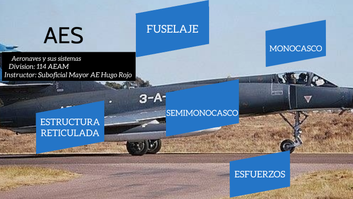 estructura del avion by matias Sosa on Prezi