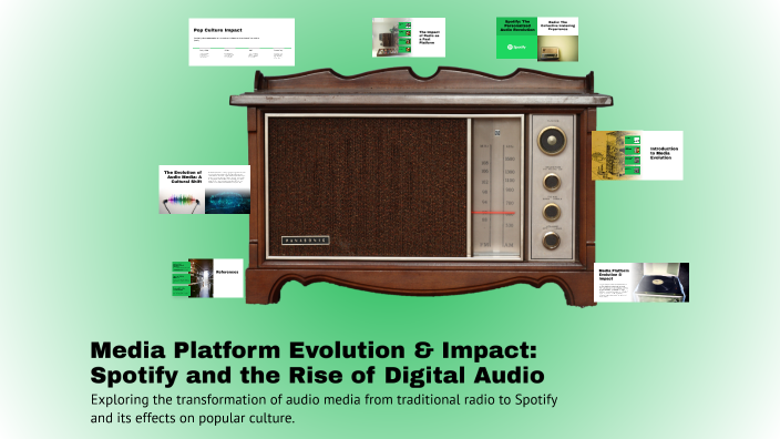 Media Platform Evolution & Impact: Spotify and the Rise of Digital ...
