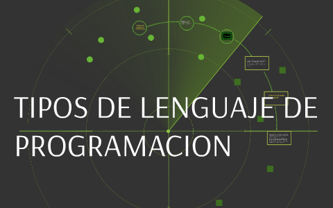 TIPOS DE LENGUAJE DE PROGRAMACION by Fernanda Rodriguez on Prezi