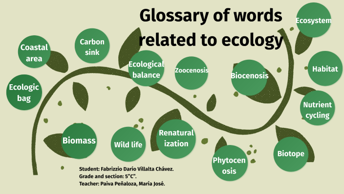 Glossary of words related to ecology by Fabrizzio Darío Villalta Chávez on Prezi