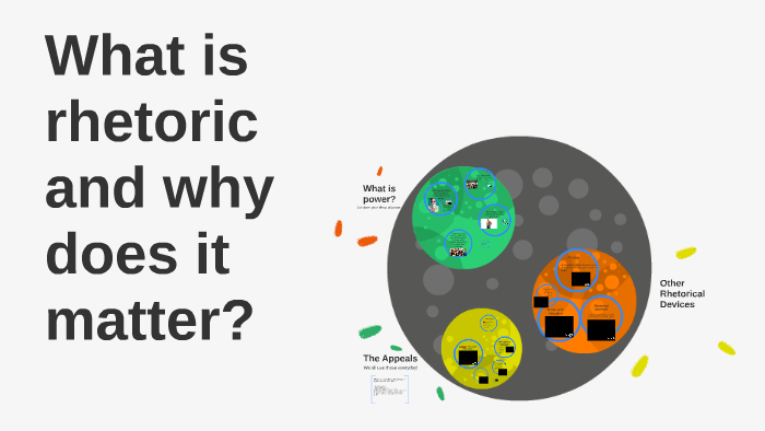 What is rhetoric and why does it matter? by Chris Baumgarten on Prezi
