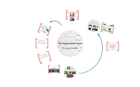 The Chowan River Basin by Justin Hamilton on Prezi