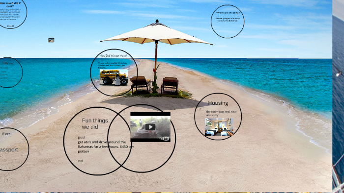 Where are we going? by Nick Nygaard on Prezi