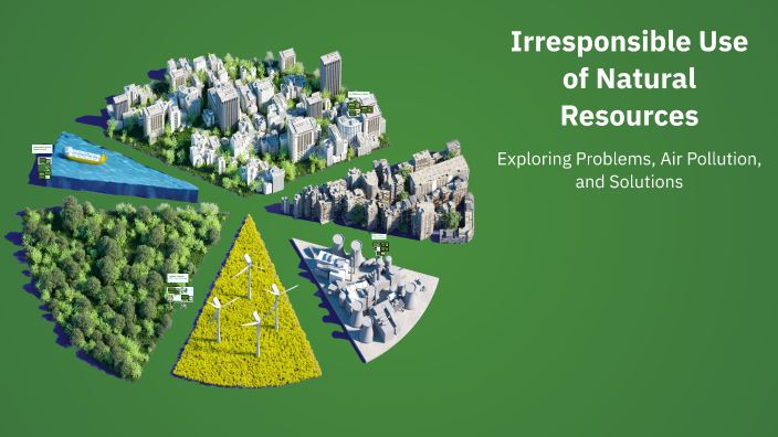 Irresponsible Use of Natural Resources by Muskan Sharma on Prezi