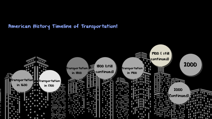 American History Timeline of Transportation by Sashley Rosario on Prezi