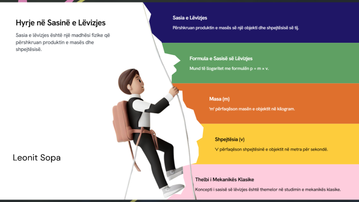 Sasia e Lëvizjes dhe Ligji i Ruajtjes së sasisë së Lëvizjes by leonit ...