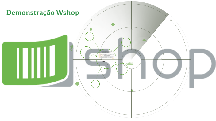 Mapa mental - Wshop by Juliana Fernandes on Prezi