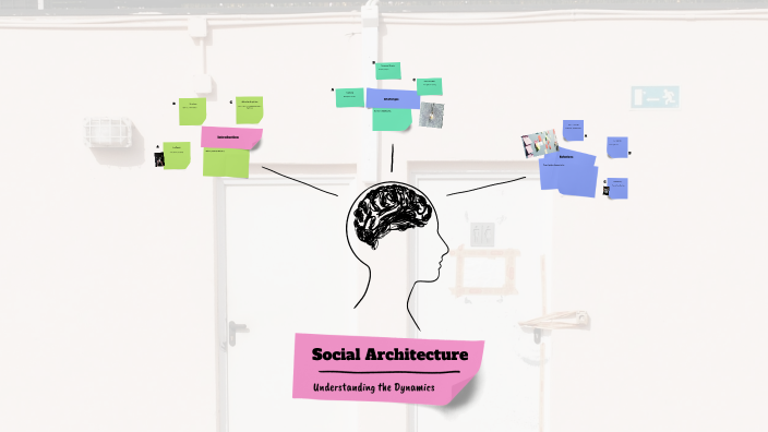 On Soc Ara? by alex bellotti on Prezi