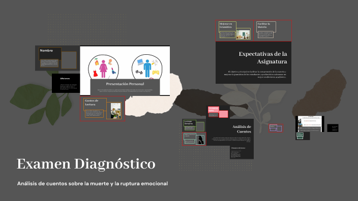 Examen Diagnóstico by emily littman on Prezi
