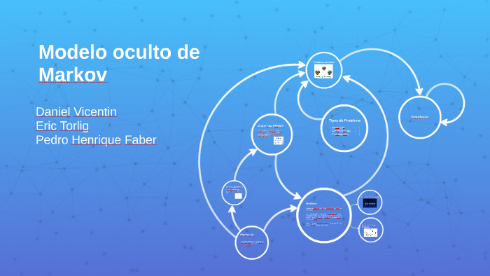 Modelo oculto de Markov by Pedro Hecksher on Prezi